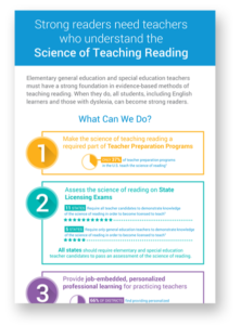 nqtc-infographic-lp - Professional Learning & Support | Literacy, Math ...