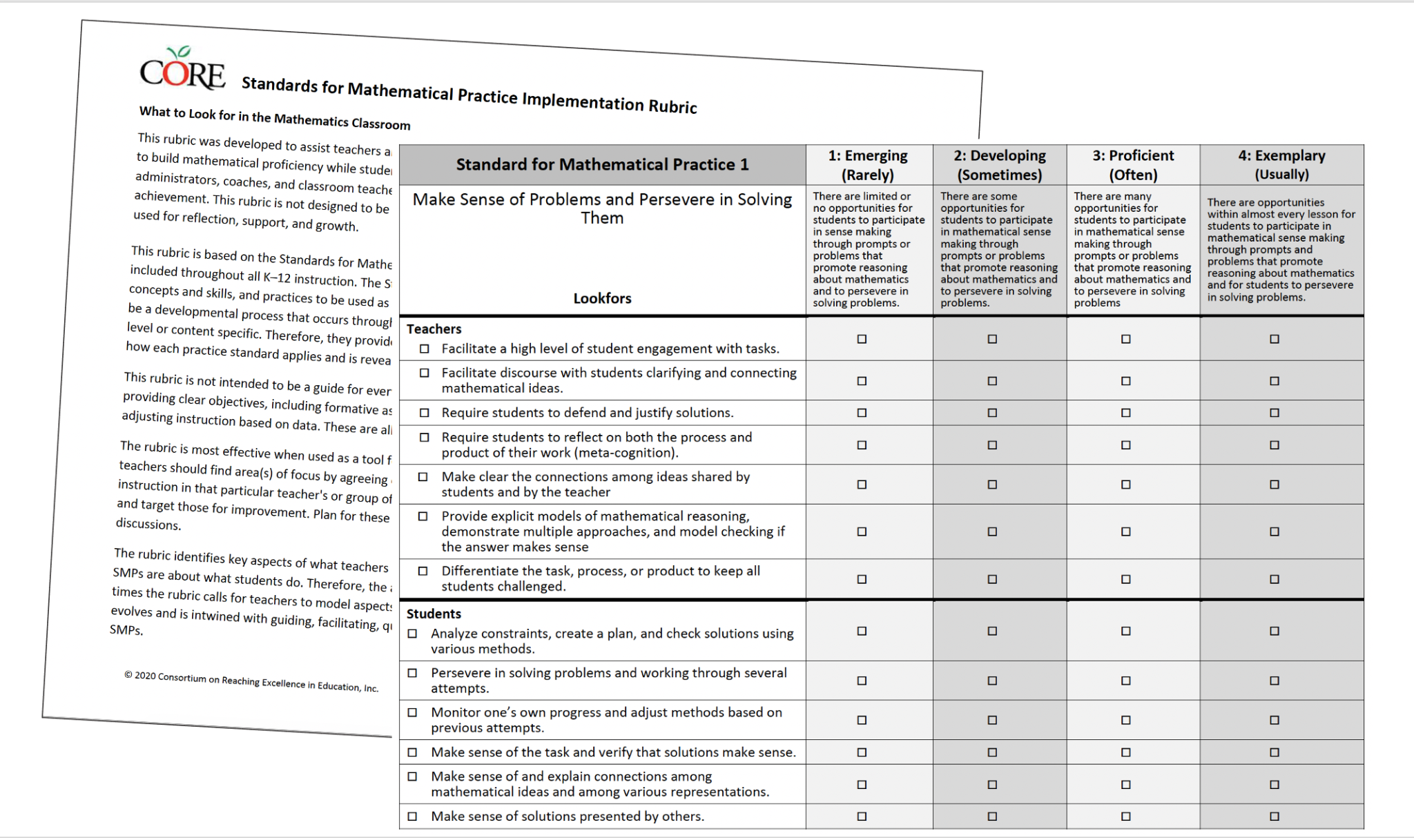 Standards for Mathematical Practices - Professional Learning & Support ...