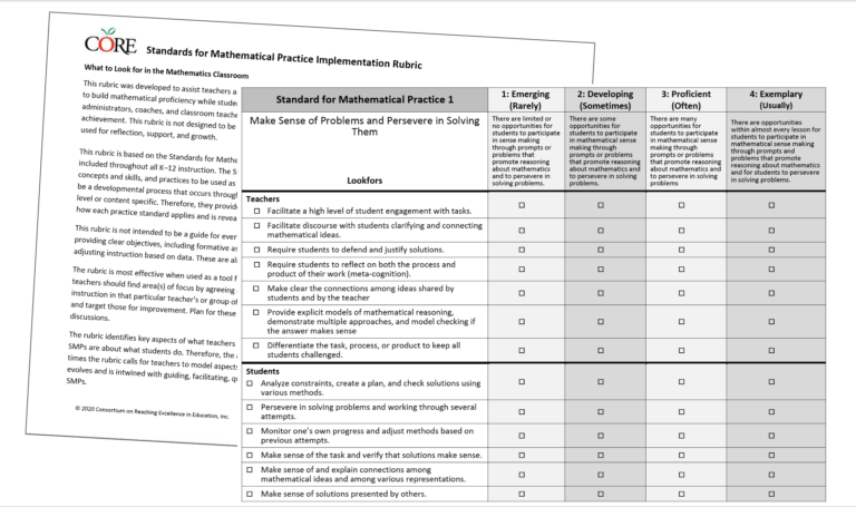 Standards for Mathematical Practices - Professional Learning & Support ...