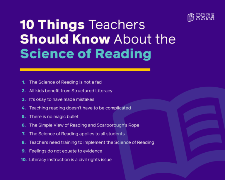 10 Things Teachers Should Know About the Science of Reading